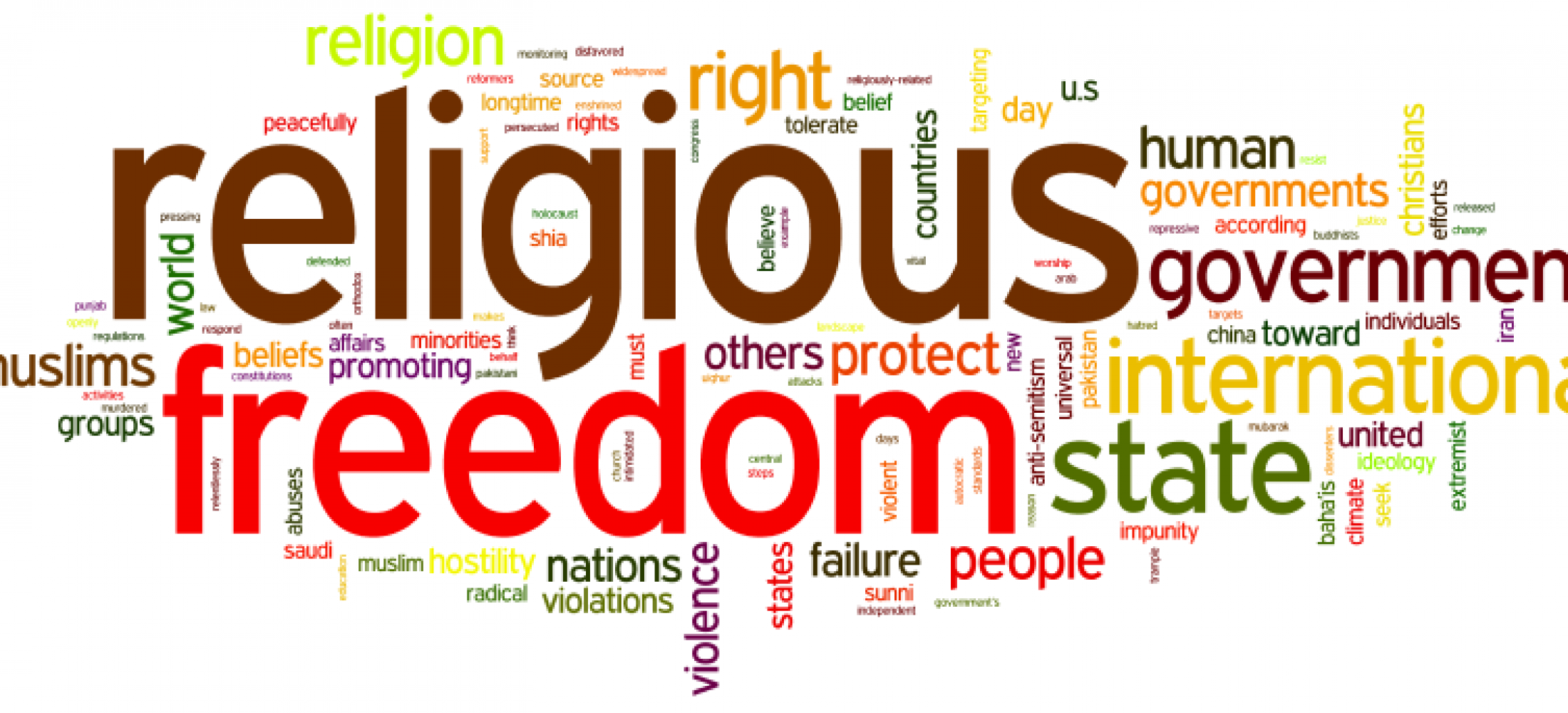 20 years of Religious Freedom Act - Coptic Solidarity